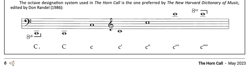 Proposed: A (much) better octave designation notation for *The Horn ...
