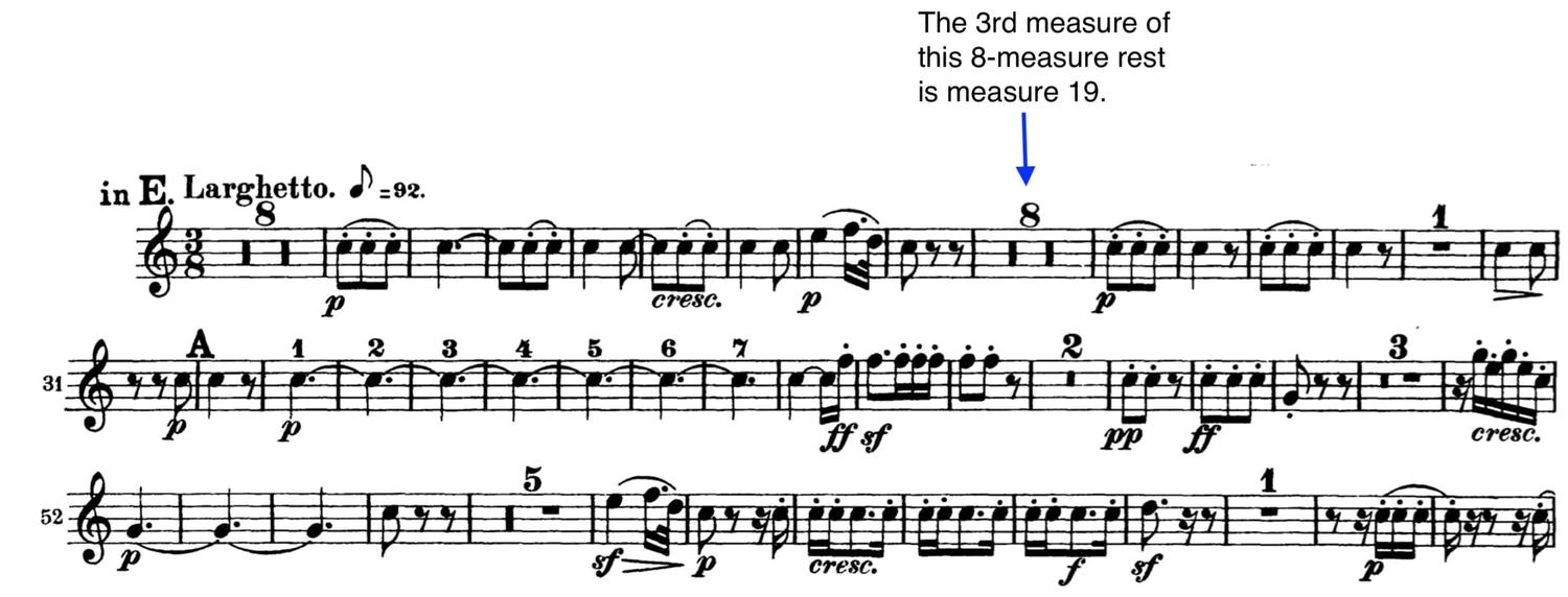 Tips for Marking Measure Numbers | Harmonic Notes